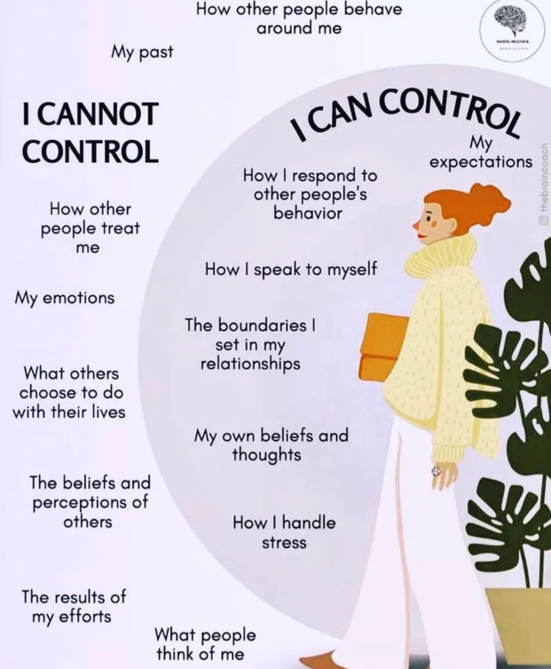 Focus On What You Can Control - SAINT TWENTY