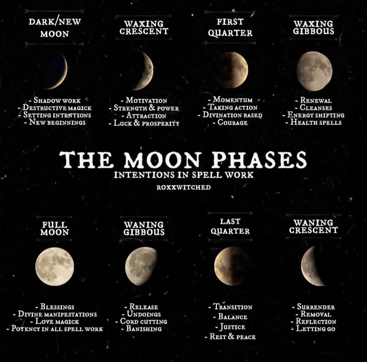 Moon Phases For Spell Work - SAINT TWENTY