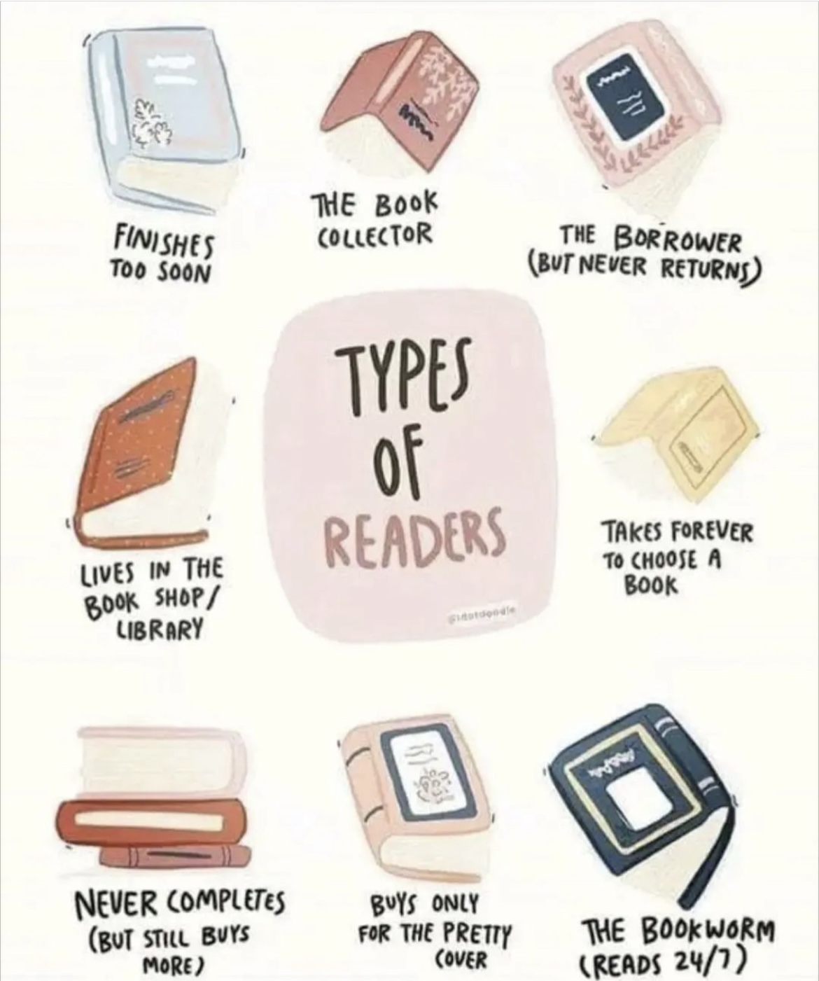 What Type Of Reader Are You? - SAINT TWENTY