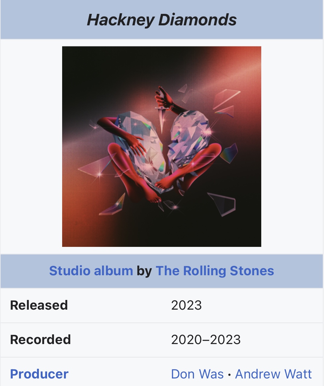 I’m A Rolling Stones Muse - SAINT TWENTY